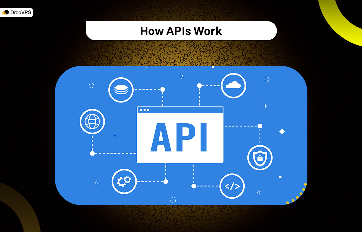 What is an API? How APIs work, simply explained